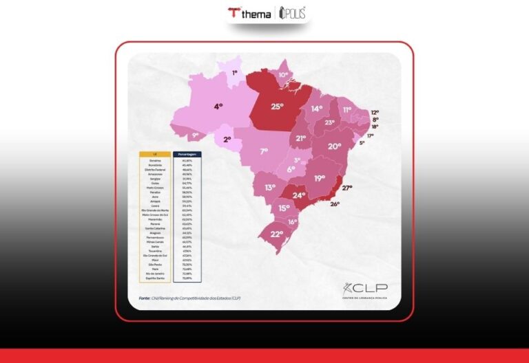 TJRR lidera ranking de eficiência do Judiciário em 2025, segundo CLP e ...